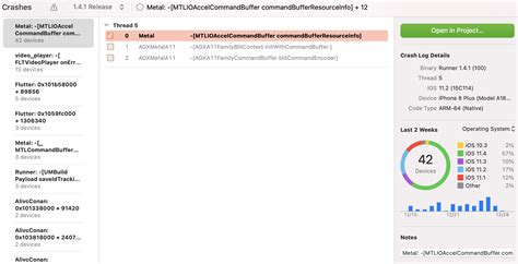 Flutter 1221 Ios 140 Crash · Issue 68426 · Flutterflutter · Github