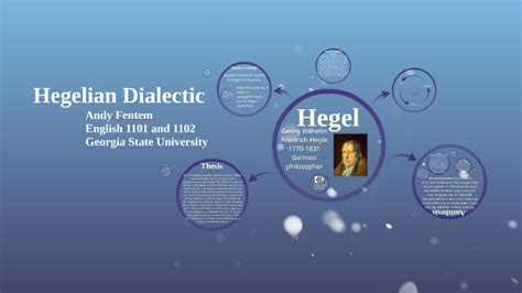Hegelian Dialectic By Dr Andy Fentem On Prezi