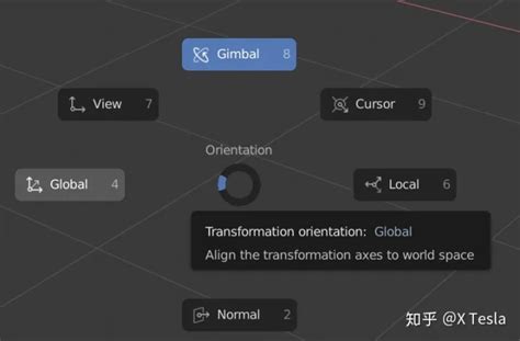 【blender】快捷键大全（带导图） blender快捷键 csdn博客