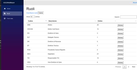 Top 5 Javascript Library That You Can Use To Create Tables