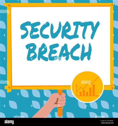 Conceptual Display Security Breach Business Idea Incident That Results In Unauthorized Access