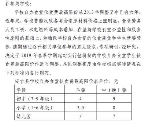 关于调整学校自办食堂伙食费最高限价的通知