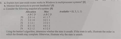Solved A Explain How User Mode Mutex Works In Windows In