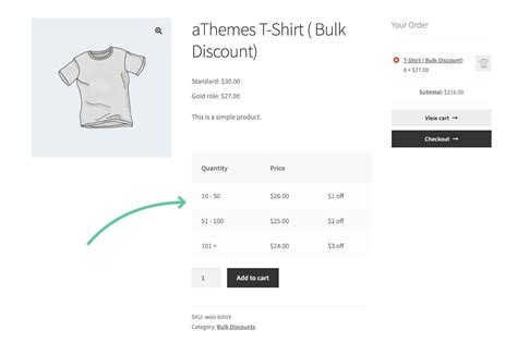 The Best WooCommerce Bulk Discount Plugins For