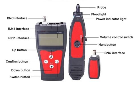 What Is A Network Cable Tester