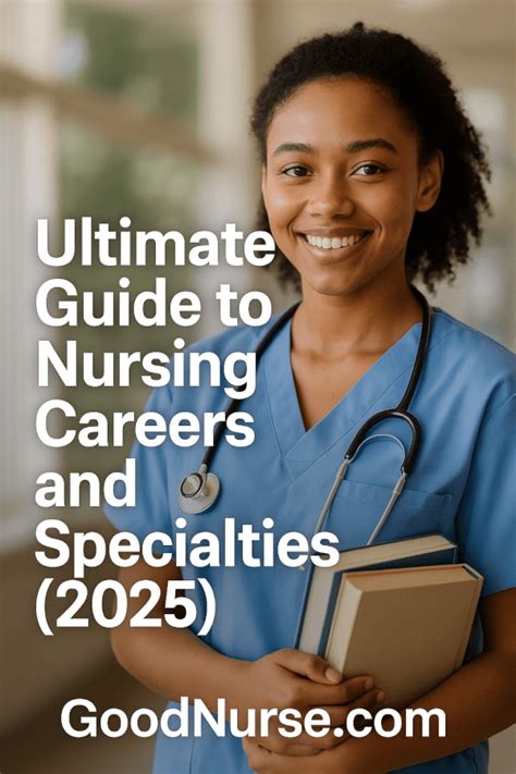 From Surviving To Thriving Conquering The To Goodnurse