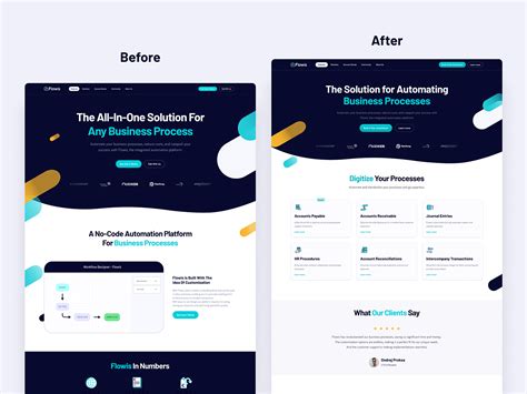 Saas Website Redesign Behance