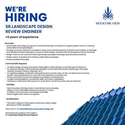 Farah Farragmbasphricpt On Linkedin Landscape Architectural