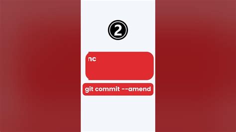 Git Amend Command Usage Youtube