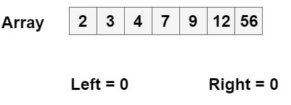 Chocolate Distribution Problem In C Studytonight