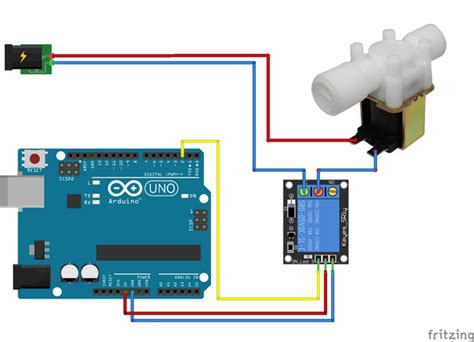 Válvula Solenoide — Talos Electronics