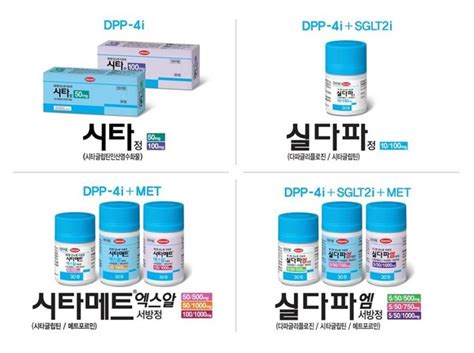 불 붙는 당뇨병 시장한미약품 라인업 확장