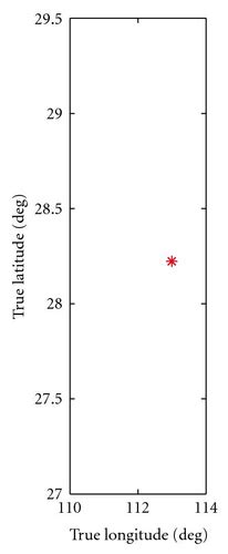 Mathematical Model And Matlab Simulation Of Strapdown Inertial Navigation System Zhang 2012