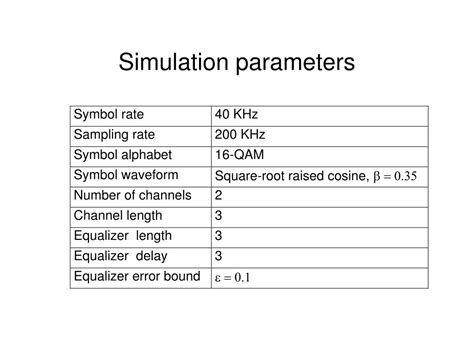 Ppt Applications Of Convex Optimization In Systems And Control