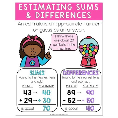 Lucky To Learn Math Unit 10 Anchor Chart Estimating Sums And Differences Lucky Little