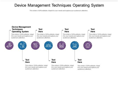 Device Management Techniques Operating System Ppt Powerpoint Presentation Icon Deck Cpb