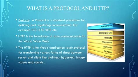 Hypertext Transfer Protocol Pptx