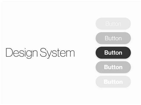 Design System Buttons Uibundle