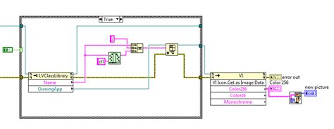 Get Ctl Reference Of A New Class Not Yet Saved Object Oriented