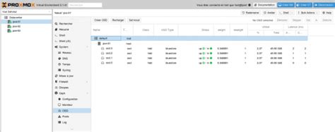 Proxmox Mise En Place Dun Cluster Ha Avec Ceph Memo Linux