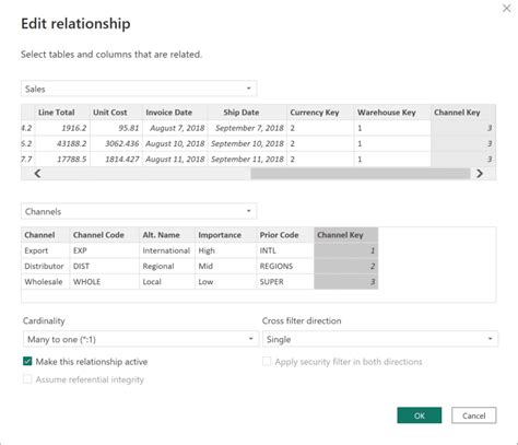 Data Modeling In Power BI Tips Best Practices Master Data Skills AI