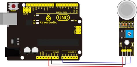 Ks Keyestudio MQ Hydrogen Gas Sensor Keyestudio Wiki