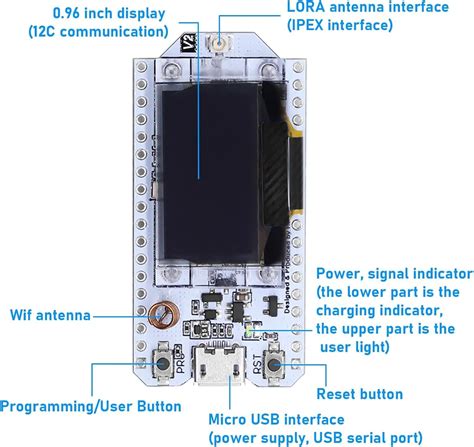 Mātesplate Apklvsr Lora Esp32 Modulis Sx1276 Lora V2 Plate Ar Oled Displeju Un Antenu V2 Esp32