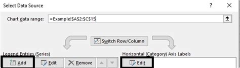 Tutorial Mudah Buat Grafik Dinamis Di Excel