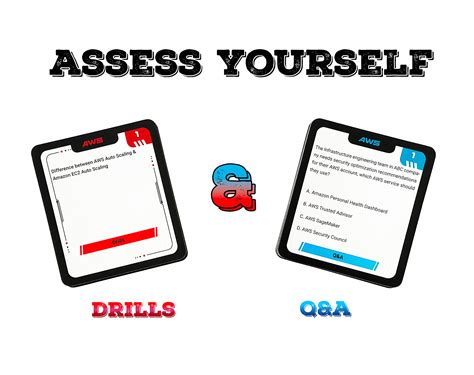 Snapklik Com AWS Certified Cloud Practitioner Flashcards