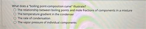 solved what does a boiling point composition curve
