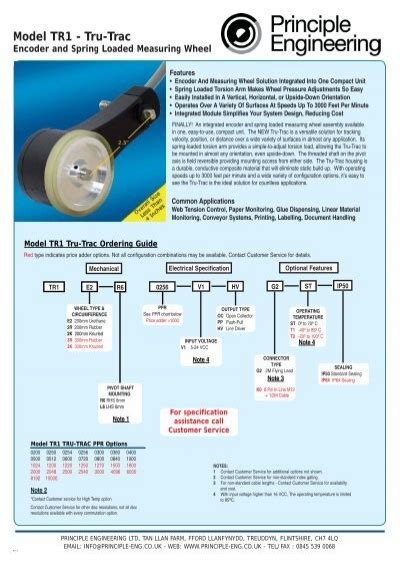 linear model tr1 tru trac encoder and spring principle