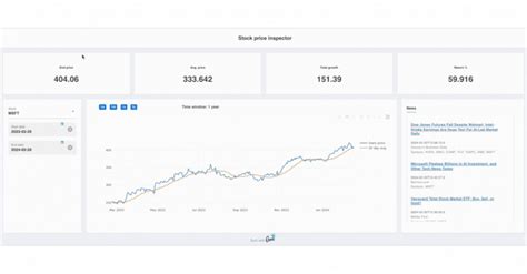 genie on linkedin julialang lowcode webdevelopment julialang builtwithgenie