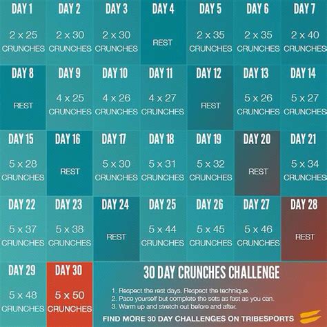 30 Day Crunches Challenge Workout Challenge Push Up Challenge Easy Workouts