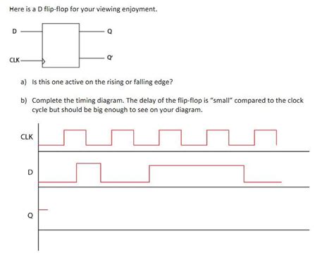 Solved Here Is A D Flip Flop For Your Viewing Enjoyment A Chegg Com