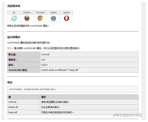 单词太长导致自动换行出现空白区域word wrap和word break 阿里云开发者社区