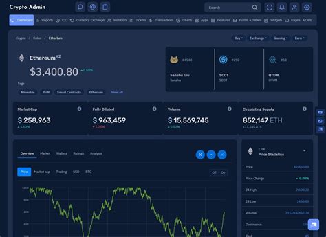 Everything You Need To Know About Bootstrap 5 Admin Templates