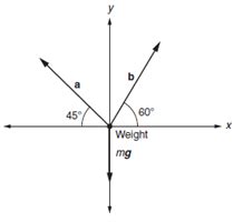 Solved This Exercise Asks For Proofs Of Various Parts Of Chegg