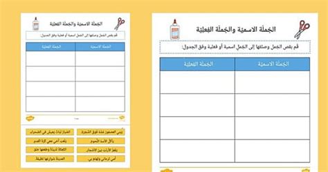 الجُملة الإسمية والجُملة الفعلية