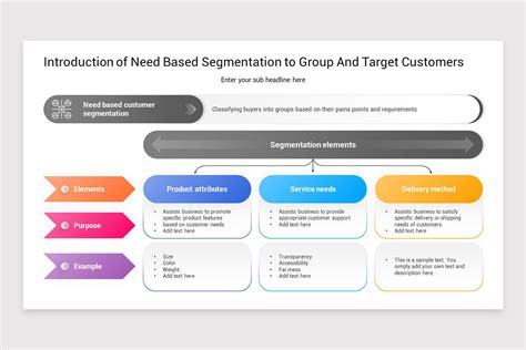 Stakeholder Segmentation Powerpoint Template Nulivo Market Stakeholder Segmentation Powerpoint Template Nulivo Market
