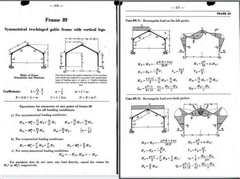 2d Frame Analysis Eng Tips