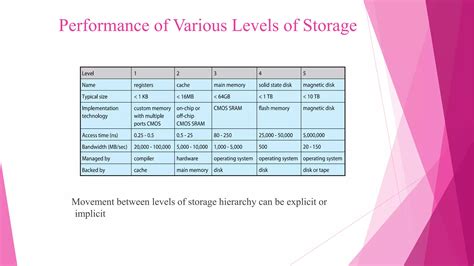 unit 1 operating systems overview pptx operating systems computer