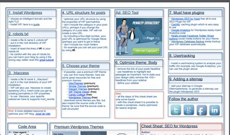 9 Ultra Useful Wordpress Cheat Sheets For Developers And Coders