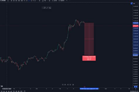 비트코인 국내거래소 순간 33 급락 주식 에펨코리아