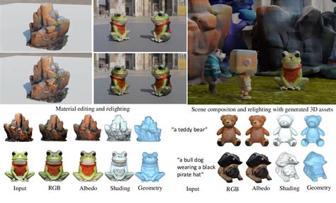 Figure 1 From Ldm Large Tensorial Sdf Model For Textured Mesh