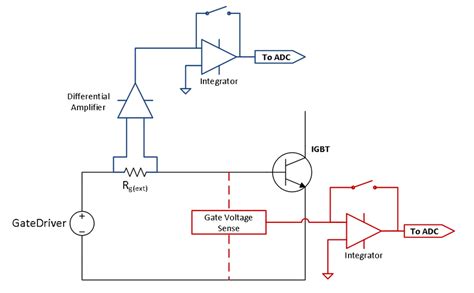 Potential Circuit Topologies For Junction Temperature Estimation During Download Scientific