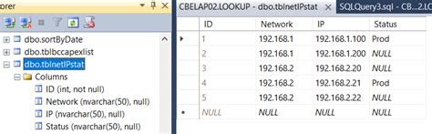 Forms Sql Help Laserfiche Answers