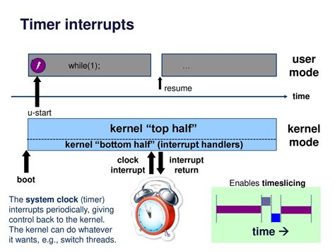 The Operating System Kernel Original Slides By Jeff Chase Ppt Download