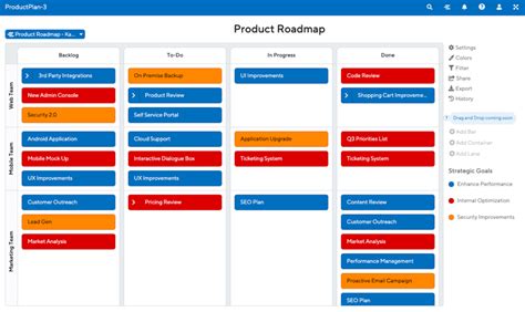 How To Create A Compelling Roadmap In 4 Strategic Steps