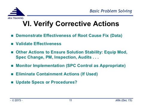 problem solving tools and methods part 3